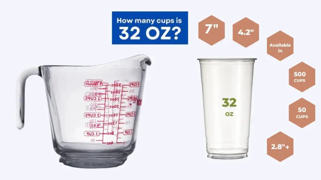 Convert 32 Oz To Cups How Many Cups Is 32 Oz 